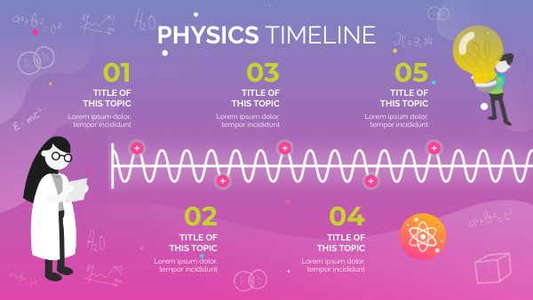 PHYSICAL VIBRANT TIMELINE | Genially