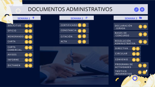 DOCUMENTOS ADMINISTRATIVOS | Genially