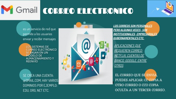 CORREO ELECTRONICO