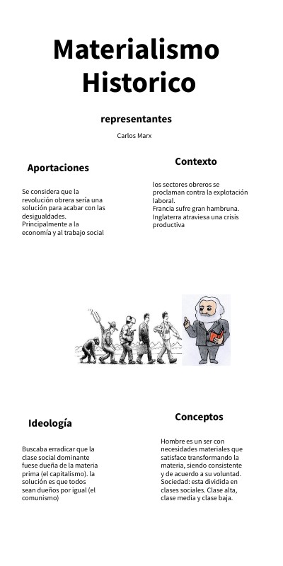 materialismo historico | Genially