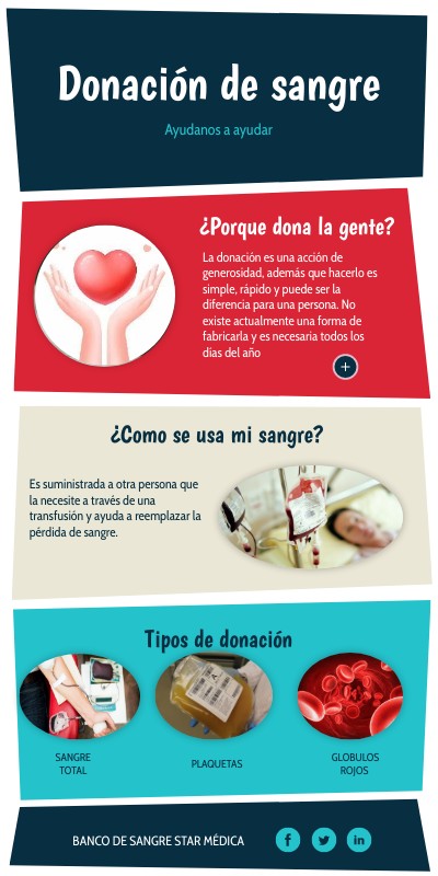 Material informativo