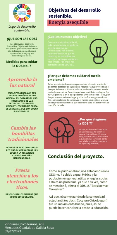 GENIALLY INFOGRAFIA ODS | Genially
