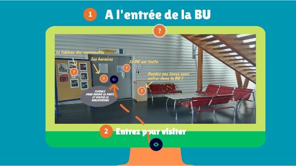 Visite virtuelle BU | Genially