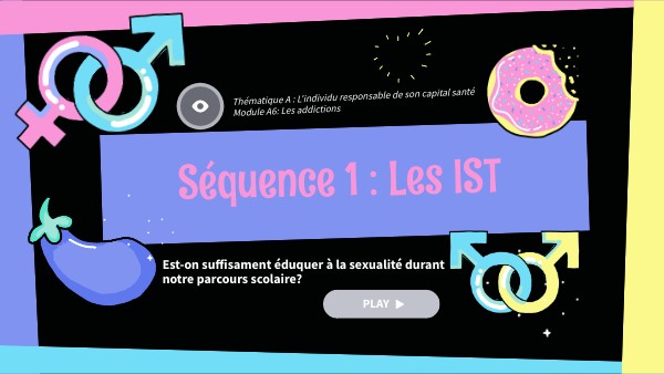 Les IST (première) | Genially