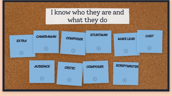 CORKBOARD | Genially