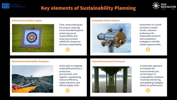 PROCESS_Planing_META4_1