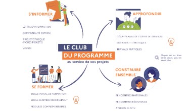 Page 2 - Le Club PVD Année 2023 - 2024
