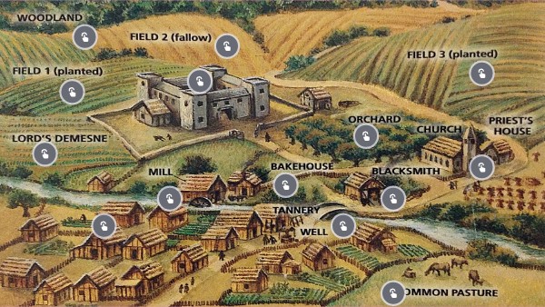 Interactive Middle Ages Manor1 | Genially