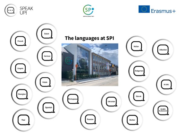 The languages at SPI
