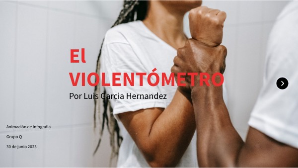 EL VIOLENTÒMETRO | Genially