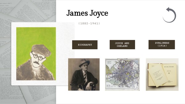 James Joyce | Genially