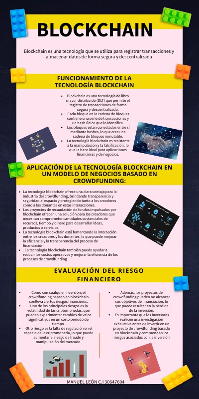 BLOCKCHAIN | Genially