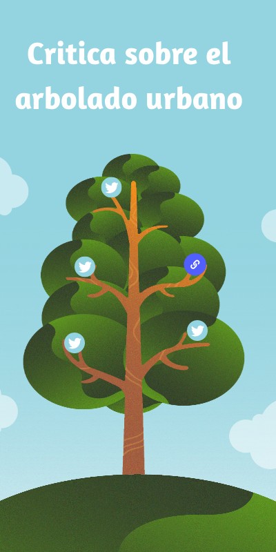 ÁRBOL INTERACTIVO | Genially