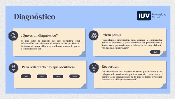 Diagnóstico | Genially