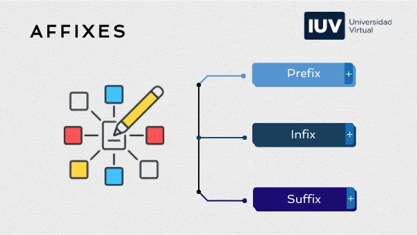 Affixes