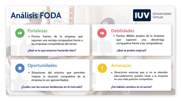 Análisis FODA (diplomado) | Genially