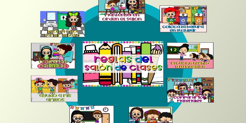 REGLAS DEL SALÓN DE CLASES