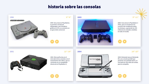 historia de las consolas