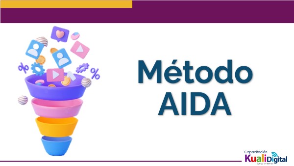 MTD AIDA