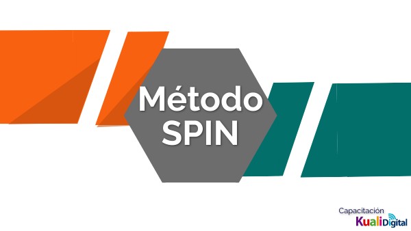 Método SPin | Genially