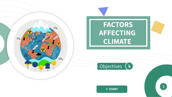 SC6-WEEK21- FACTORS AFFECTING CLIMATE | Genially