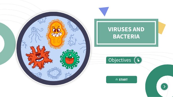 SC9-WEEK27-VIRUSES AND BACTERIA