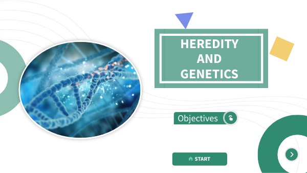 SC6-WEEK24-HEREDITY AND GENETICS | Genially