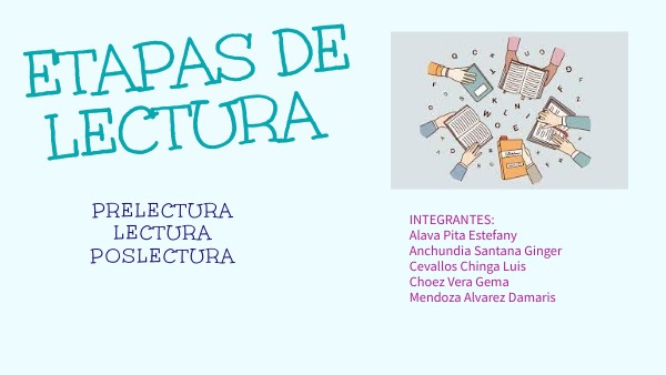 Etapas de lectura | Genially