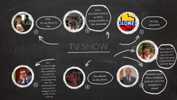 infographic tv show