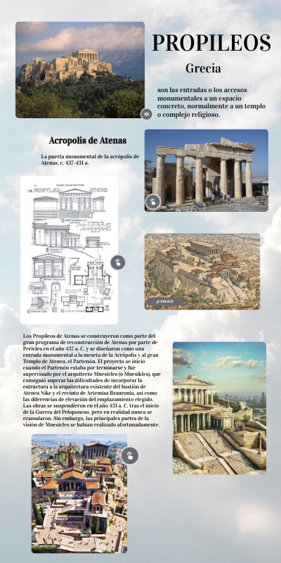 INFOGRAFÍA PROPILEOS | Genially