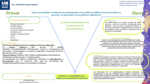 U2_ Act 1_CG_GS_VM | Genially