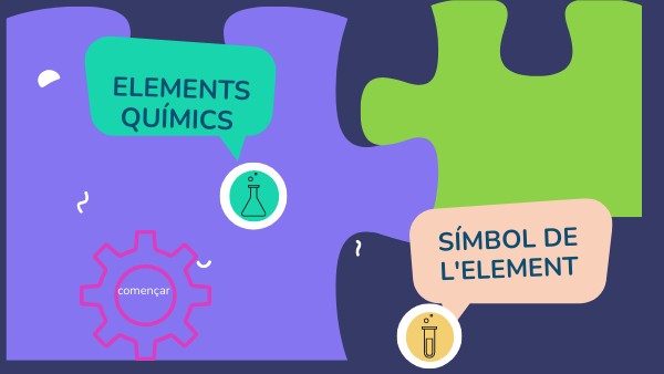 Símbols dels elements químics | Genially