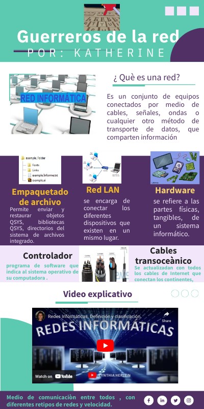 Redes tarea | Genially