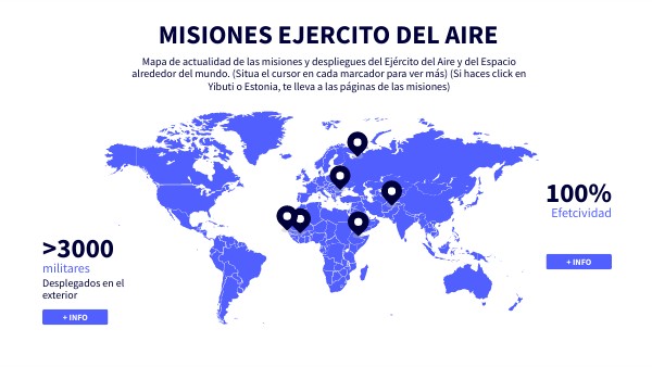 MISIONES EDAE 2023