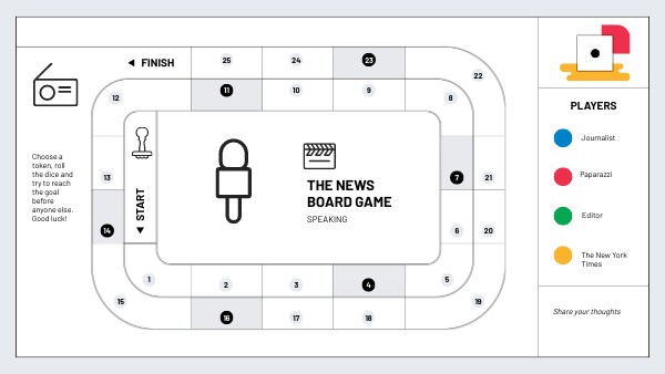 The news boardgames | Genially