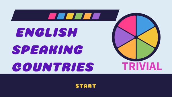 TRIVIAL ENGLISH SPEAKING COUNTRIES JOANA | Genially
