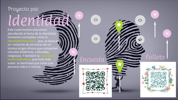 PROYECTO PAI- IDENTIDAD | Genially