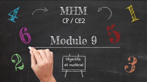 MHM CP / CE2 module 9 | Genially