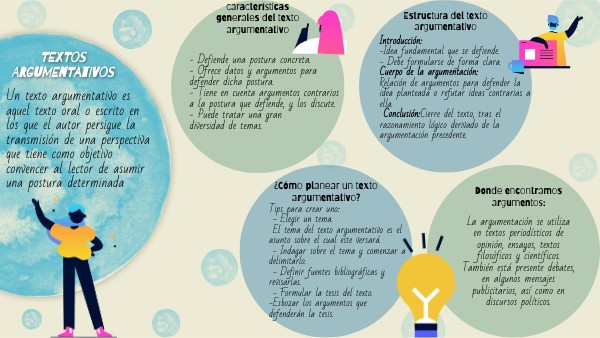 Textos argumentativos | Genially
