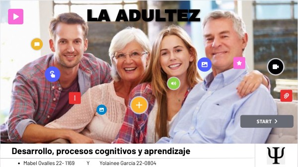 LA ADULTEZ | Genially