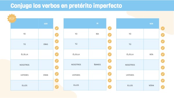 PRETÉRITO IMPERFECTO IRREGULARES | Genially