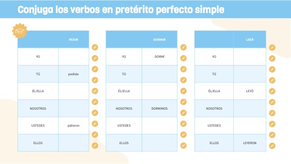 PRETÉRITO PERFECTO SIMPLE IRREGULAR | Genially