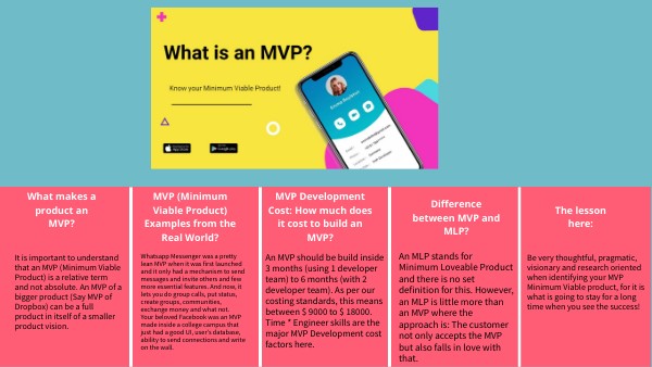 What is MVP? Understanding the Essence of MVP (Minimum Viable Product