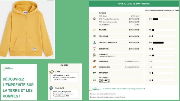 Copie - BASIC INTERACTIVE IMAGE | Genially