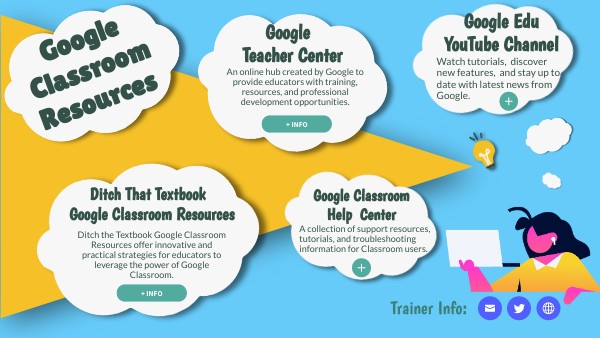 Google Classroom Basics