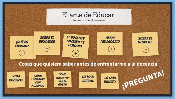 EL ARTE DE EDUCAR | Genially