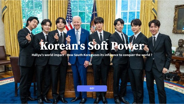 Hallyu : The Korean Soft Power | Genially