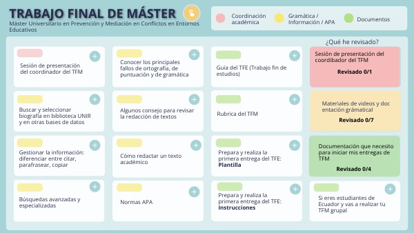 PREMECO - Plan Trabajo Final de Máster