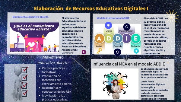 Elaboración de Recursos Educativos Digitales I | Genially