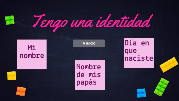 El mundo que me rodea